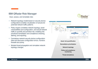 Introduction to QRadar | PDF