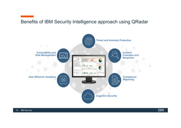 Introduction to QRadar | PDF