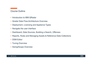 Introduction to QRadar | PDF