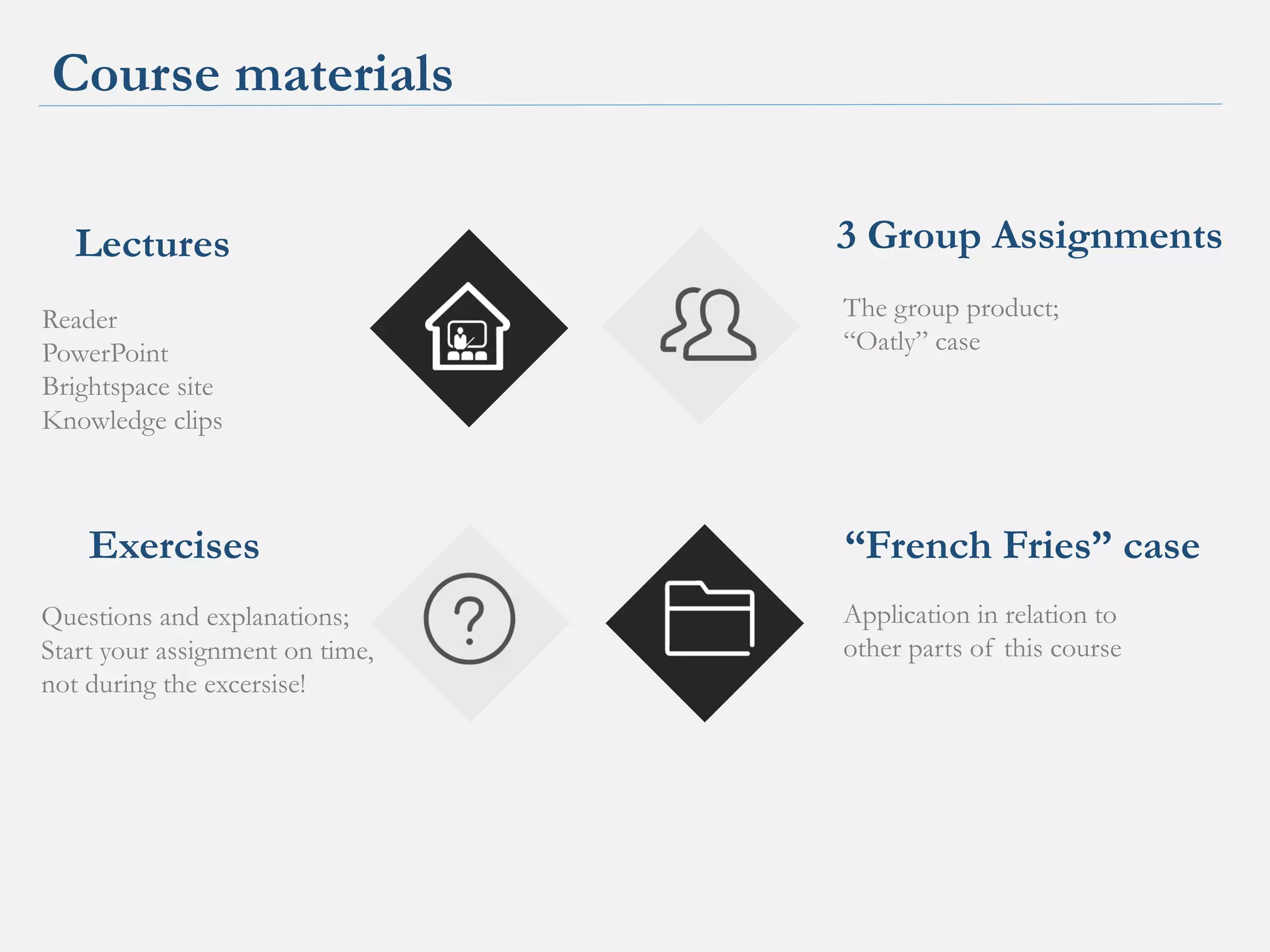 1. Introduction to food chain_2021-2022.pdf