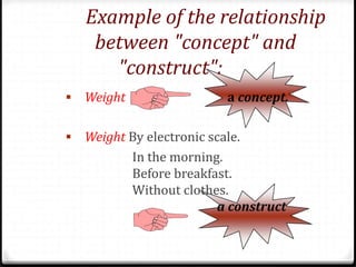 1.1 basic research terminology.ppt