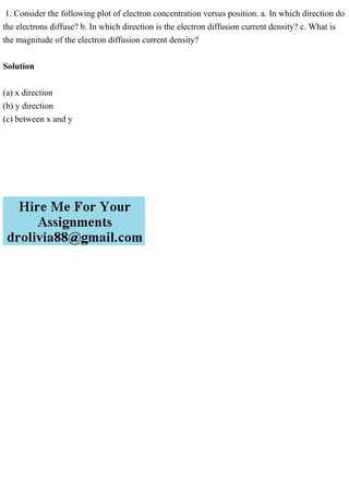 1. Consider the following plot of electron concentration versus posit.pdf