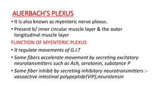 1. (A) INTRODUCTION TO G. I. T..pptx