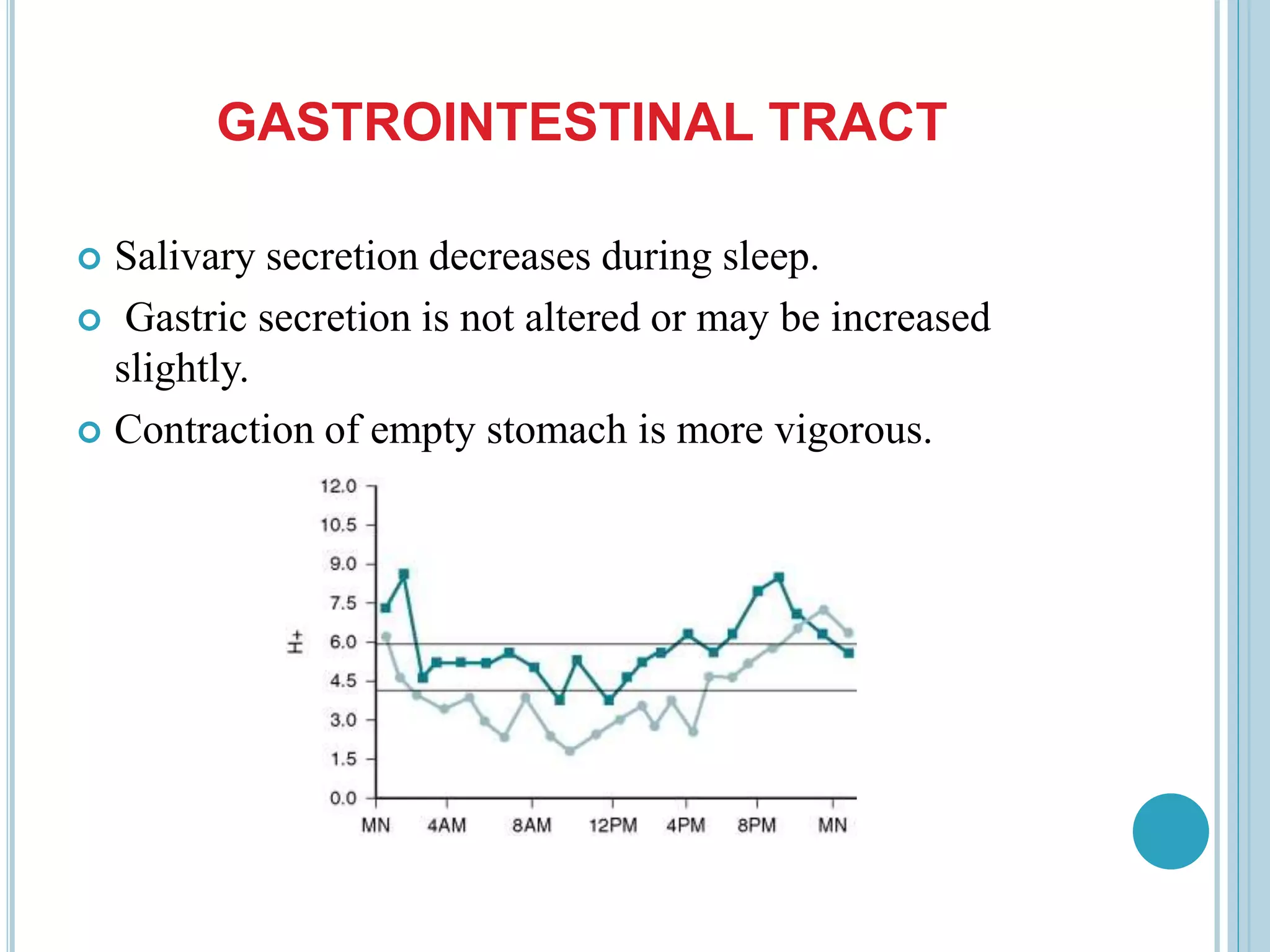 1.SLEEP PHYSIOLOGY.pptx