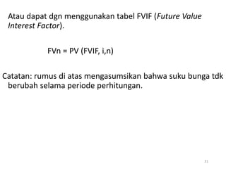 1. Konsep Uang , Bank dan Lembaga Keuangan Lain.pptx