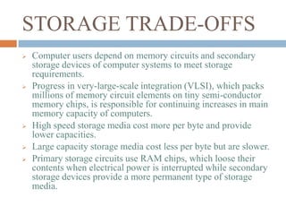 1. Components of Information Systems.pdf