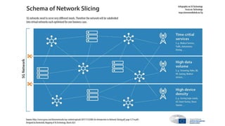 1. Massive Machine-Type Communication.pptx