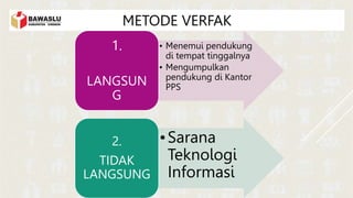 1. PPT VERIFIKASI FAKTUAL (Pa Rahmat).pptx