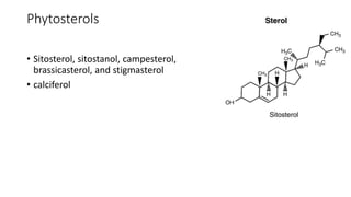 1. Biochemistry of Fruits and vegetables.pptx