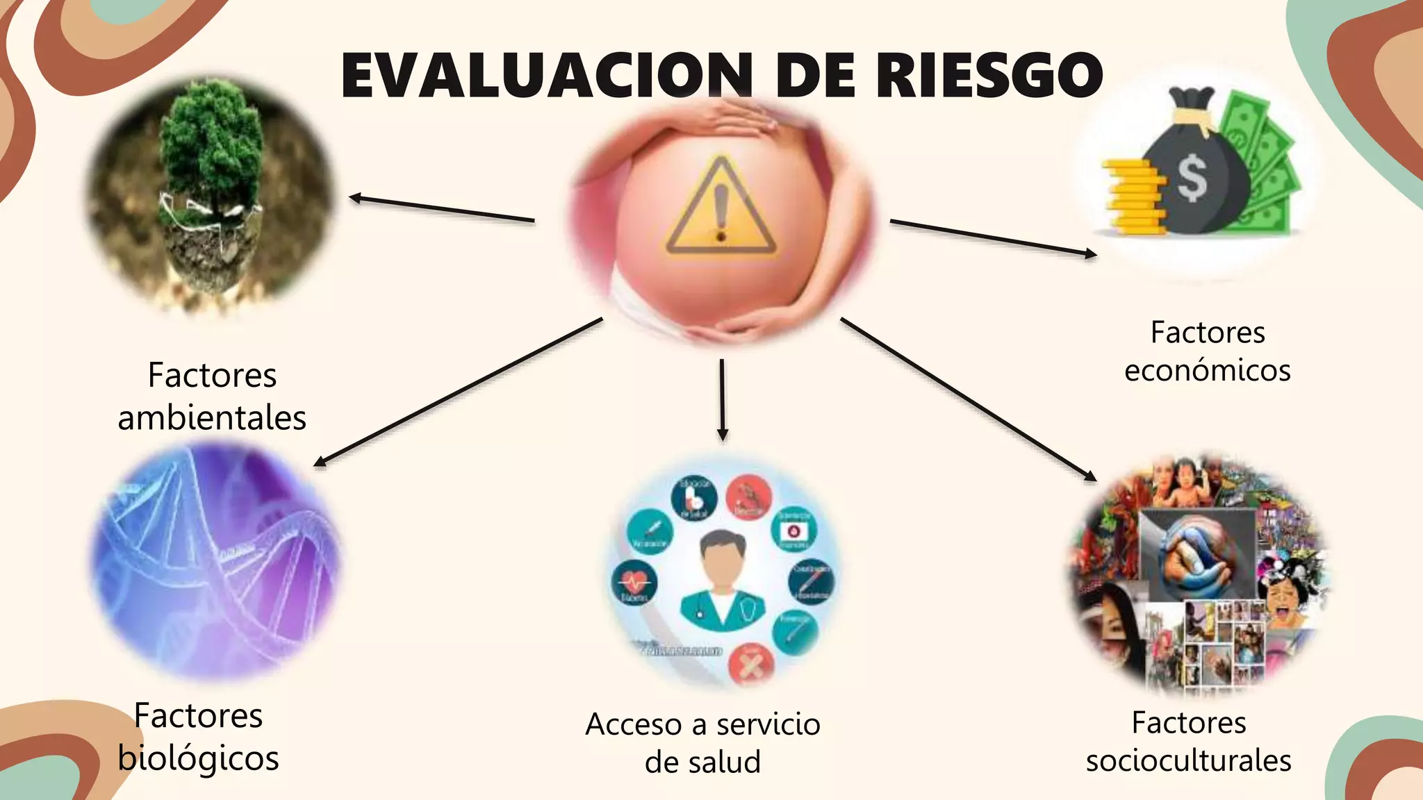 1.RIESGO REPRODUCTIVO TAFOYA IBARRA ANA KAREN.pptx