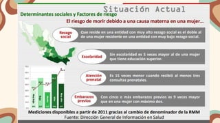 1.RIESGO REPRODUCTIVO TAFOYA IBARRA ANA KAREN.pptx