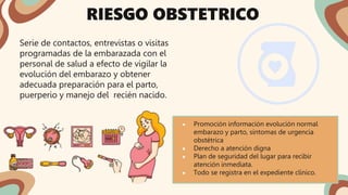 1.RIESGO REPRODUCTIVO TAFOYA IBARRA ANA KAREN.pptx