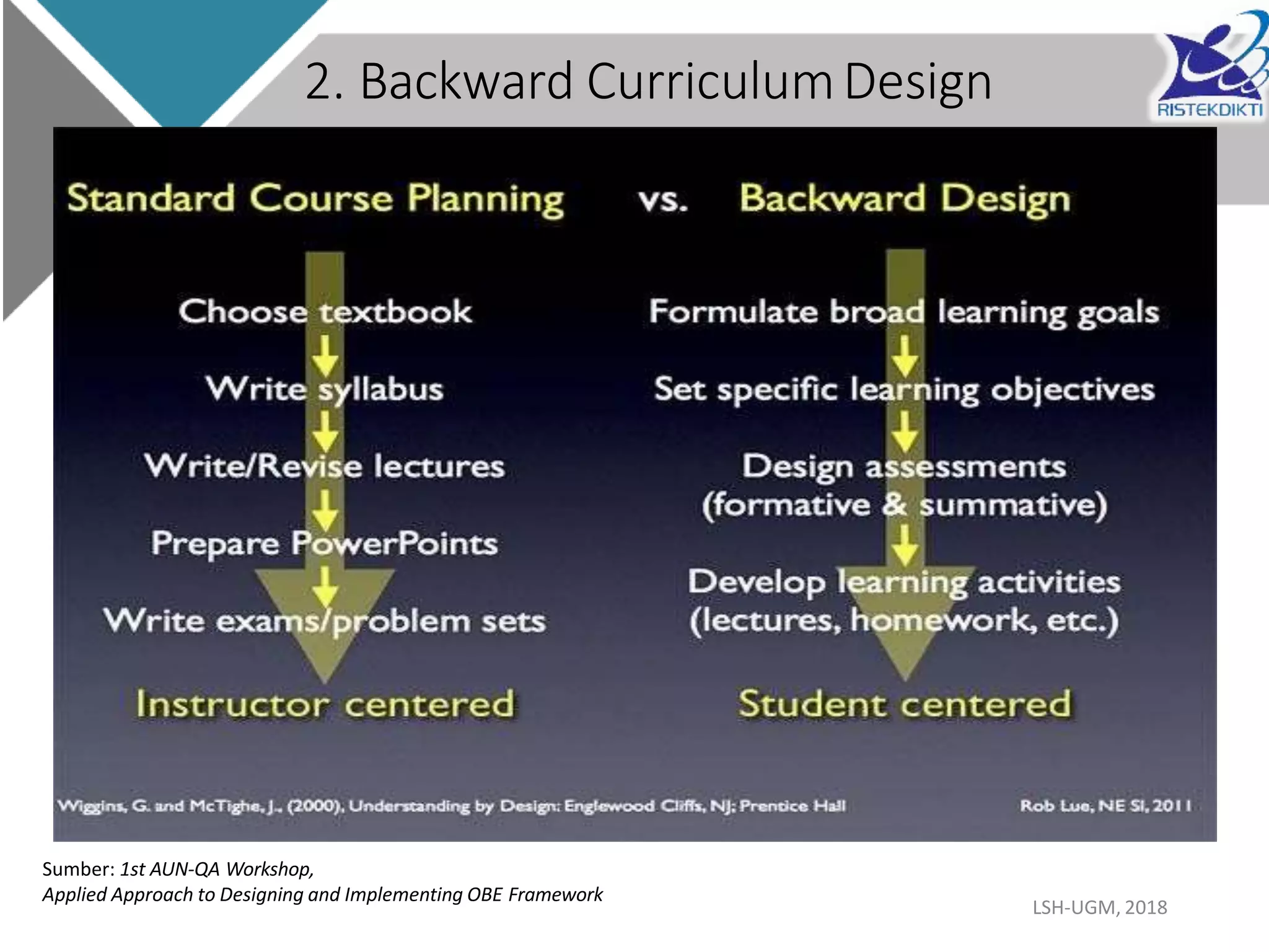 1. MBKM_KPT berbasis OBE (UPM).pptx