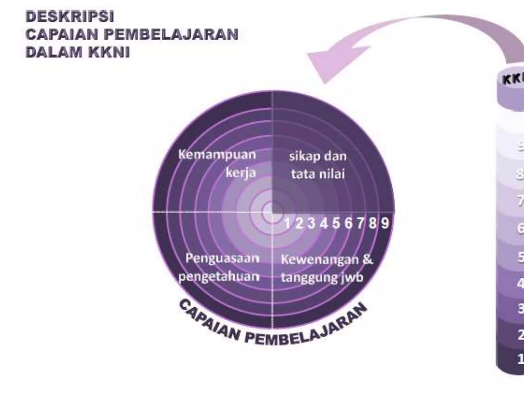 1. MBKM_KPT berbasis OBE (UPM).pptx