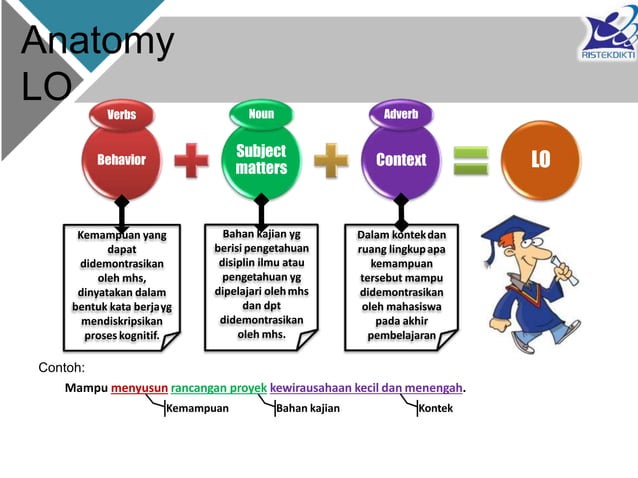1. MBKM_KPT berbasis OBE (UPM).pptx