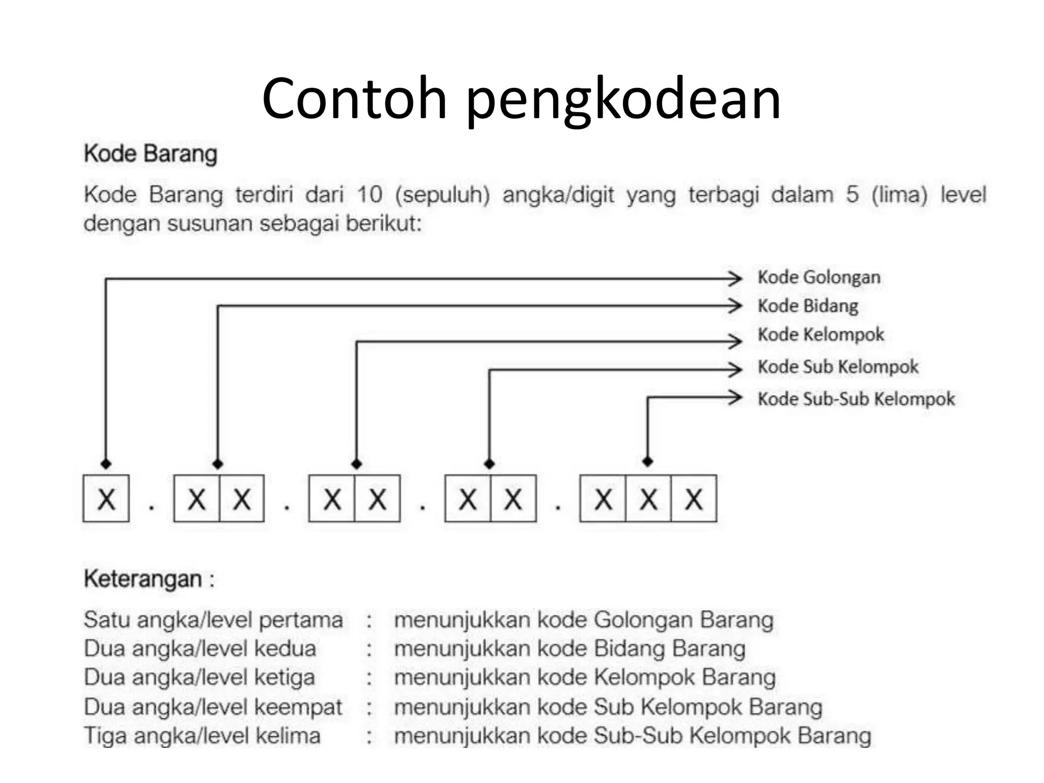 1. DASAR-DASAR PERANCANGAN MEKANIK.pptx