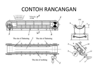 1. DASAR-DASAR PERANCANGAN MEKANIK.pptx