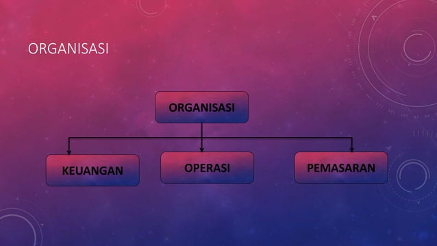 1. Konsep dasar manajemen operasional.pptx