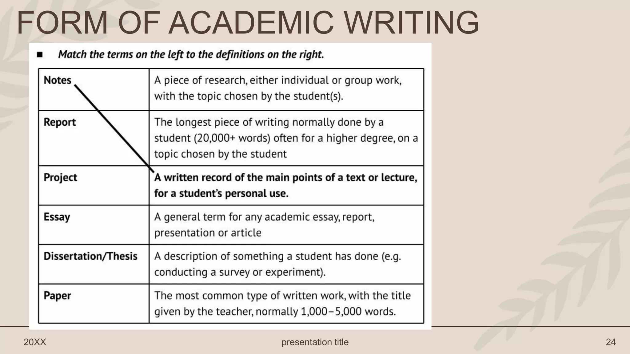 1. TYPES OF ACADEMIC WRITING.pptx