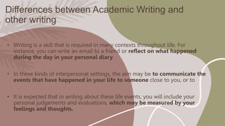 1. TYPES OF ACADEMIC WRITING.pptx