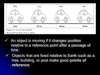 1. Distance,_Displacement,_Speed,_and_Velocity.ppt