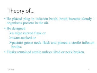 1.Introduction to Microbiology MRT.pptx