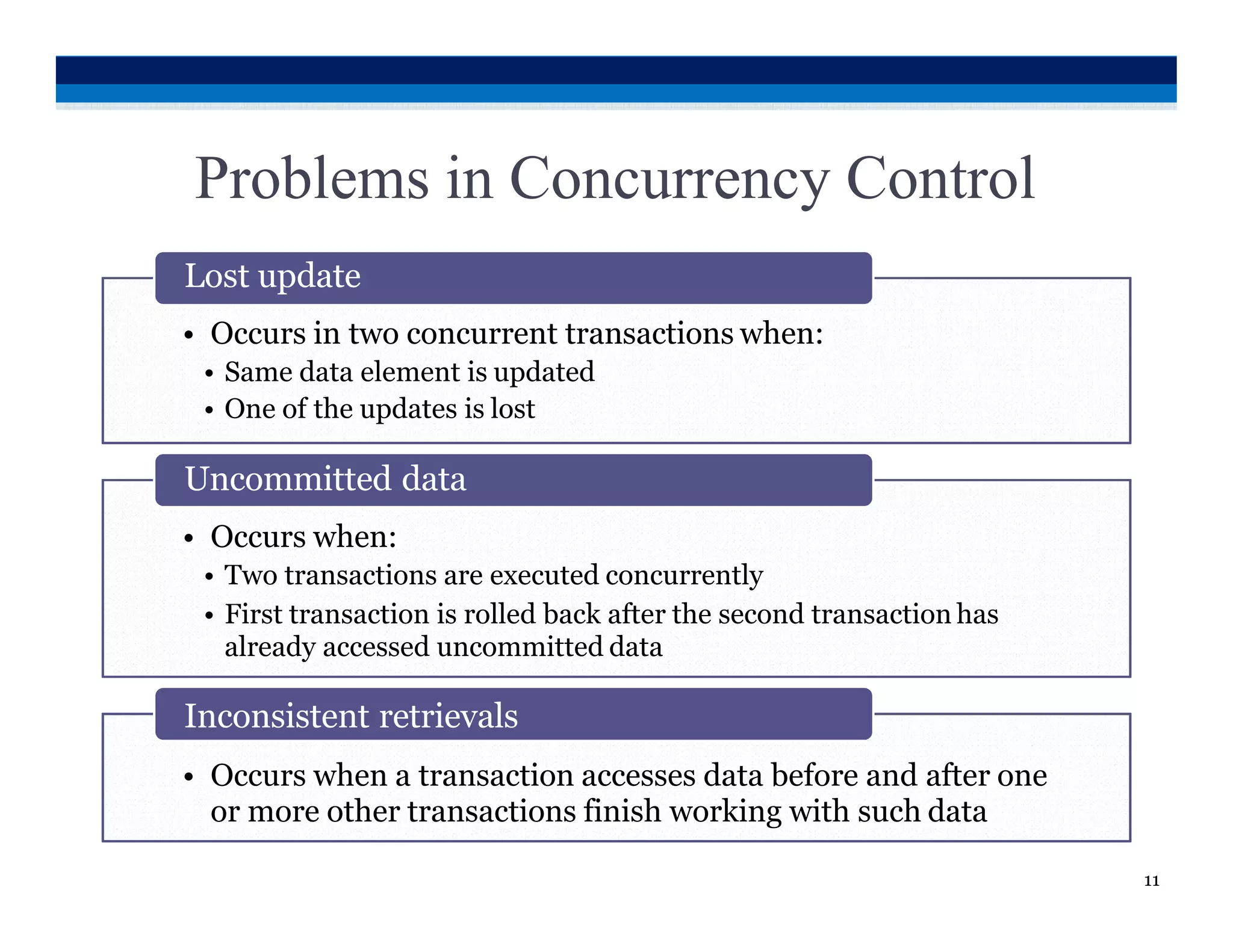 1. Transaction Processing and Concurrency Control.pptx 1. Transaction Processing and Concurrency Control.pptx