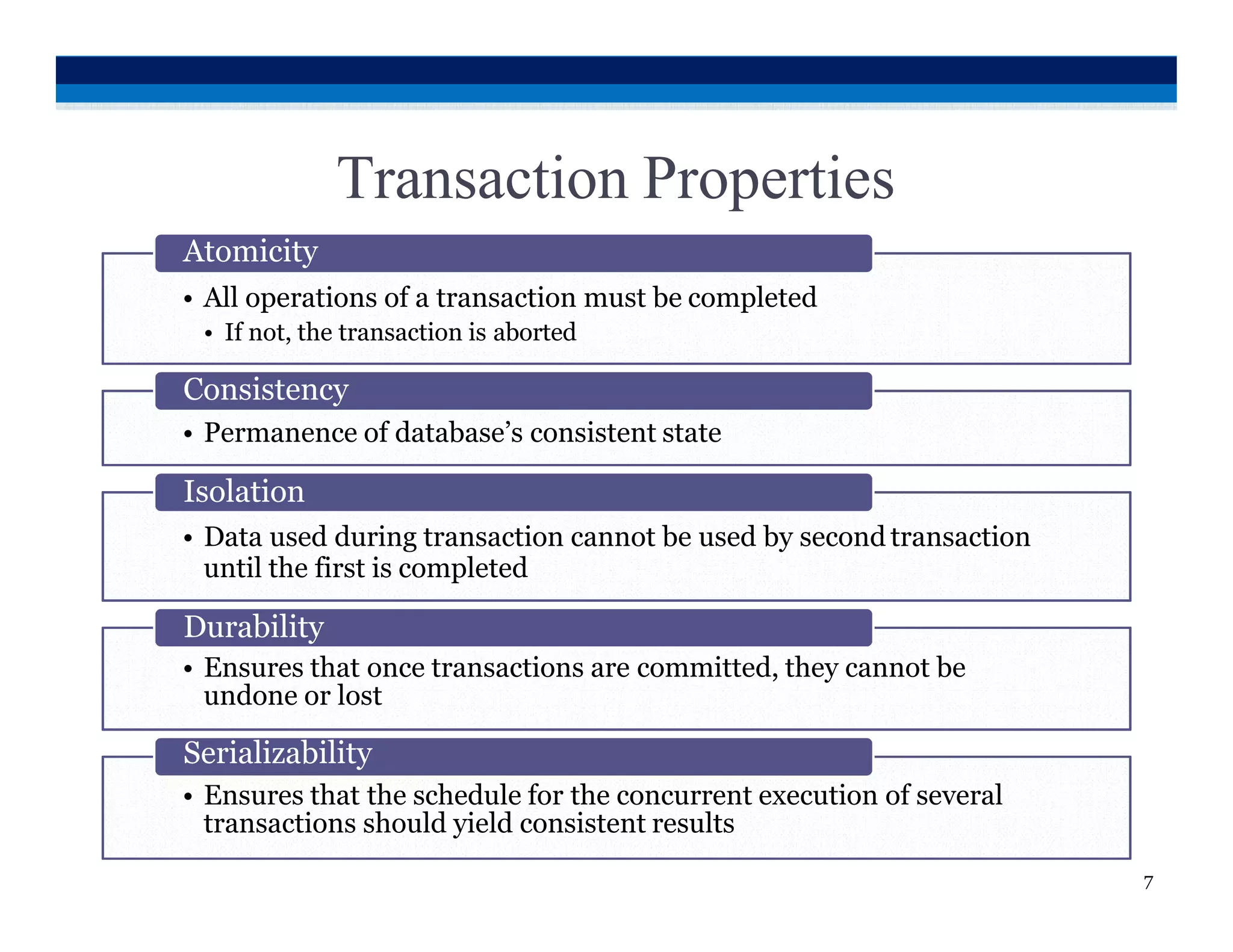 1 Transaction Processing And Concurrency Control Pptx