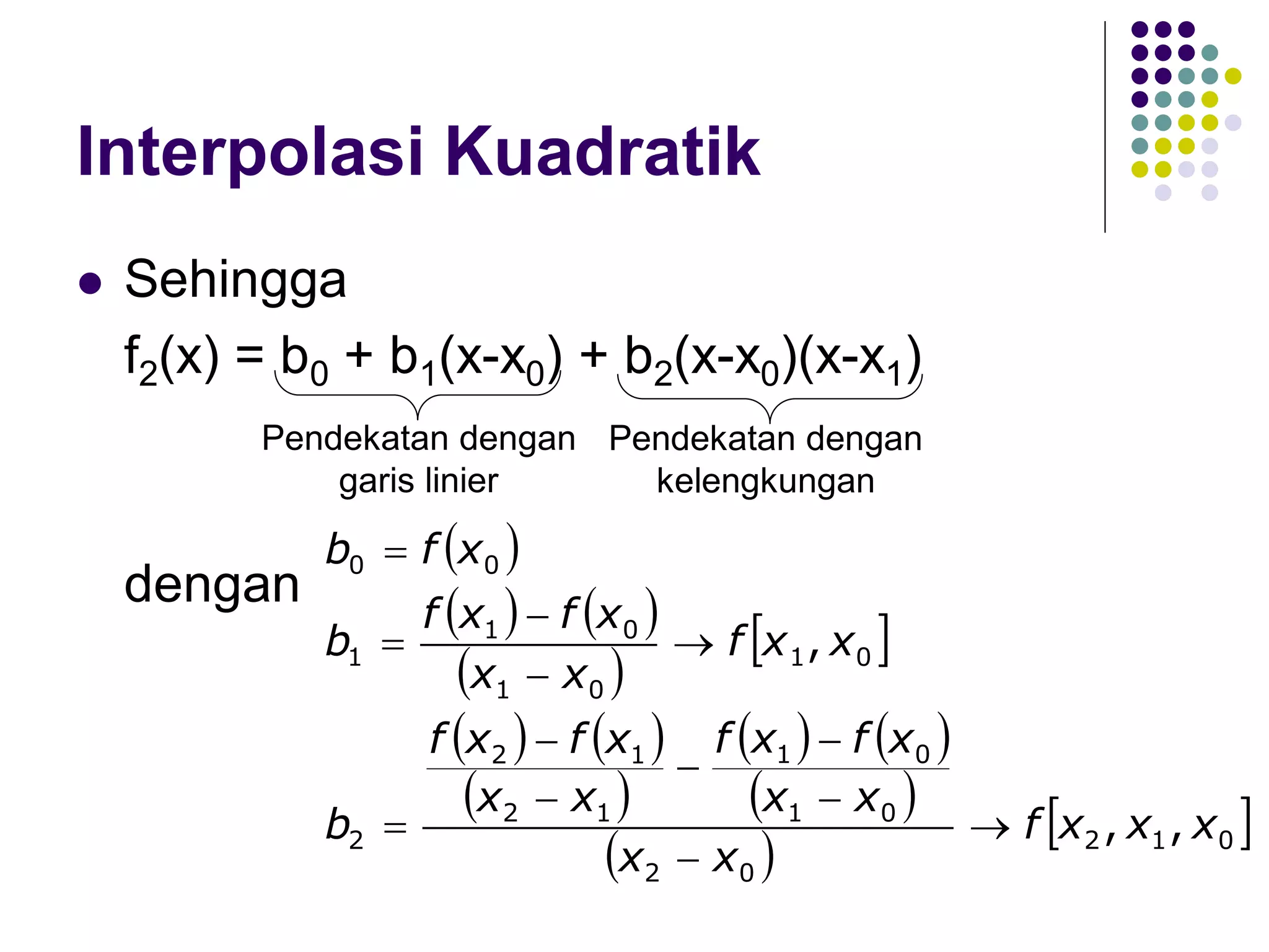 1.Metode Numerik Interpolasi.pdf