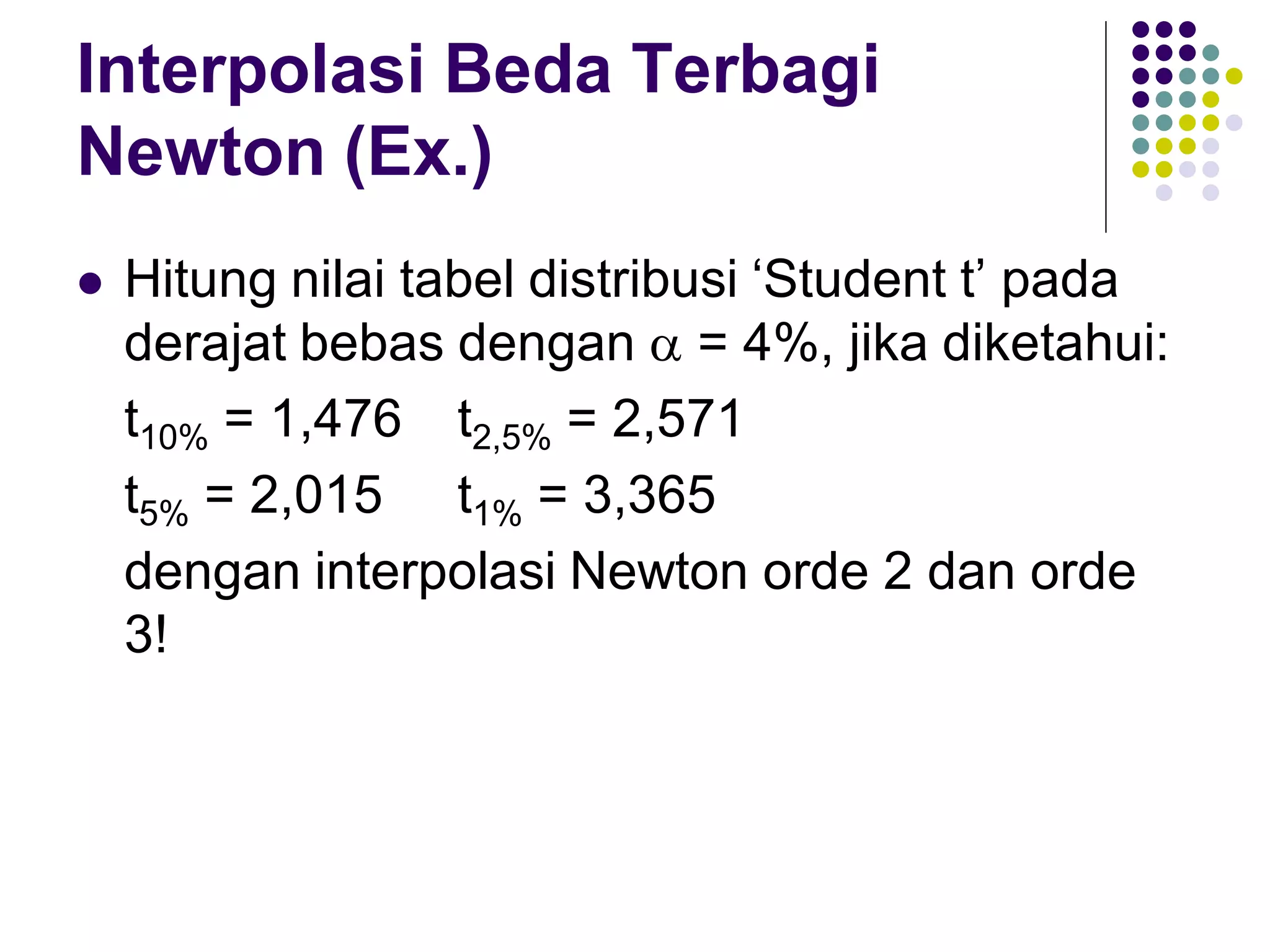 1.Metode Numerik Interpolasi.pdf