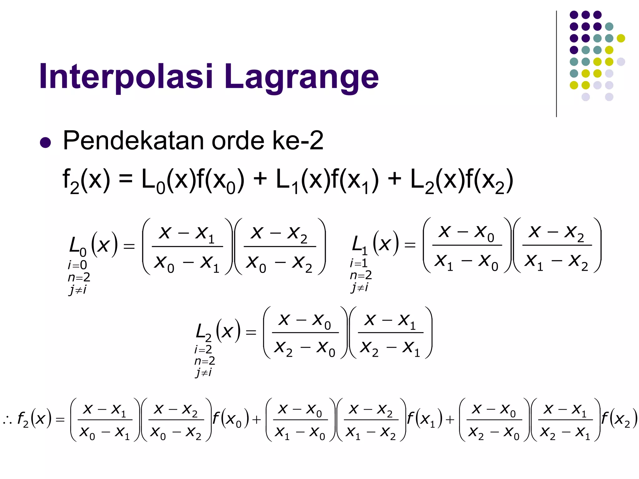 1.Metode Numerik Interpolasi.pdf