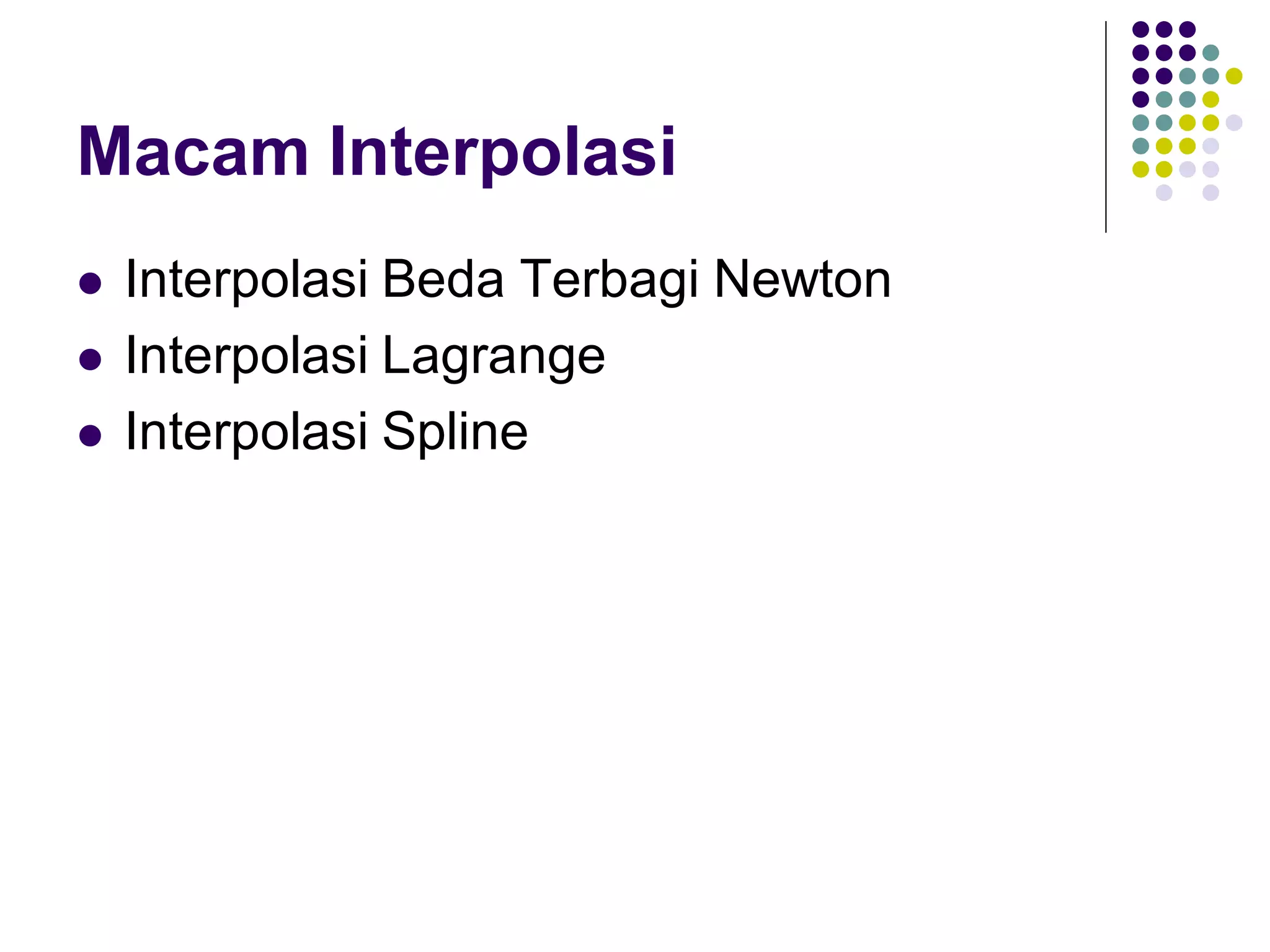 1.Metode Numerik Interpolasi.pdf