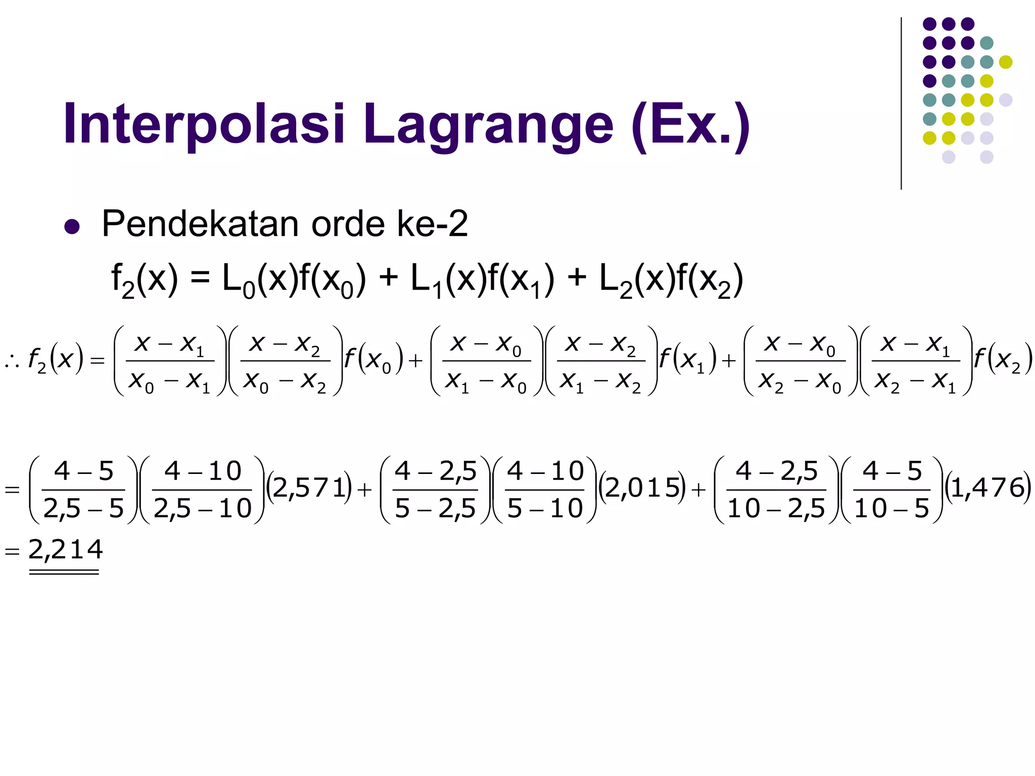 1.Metode Numerik Interpolasi.pdf