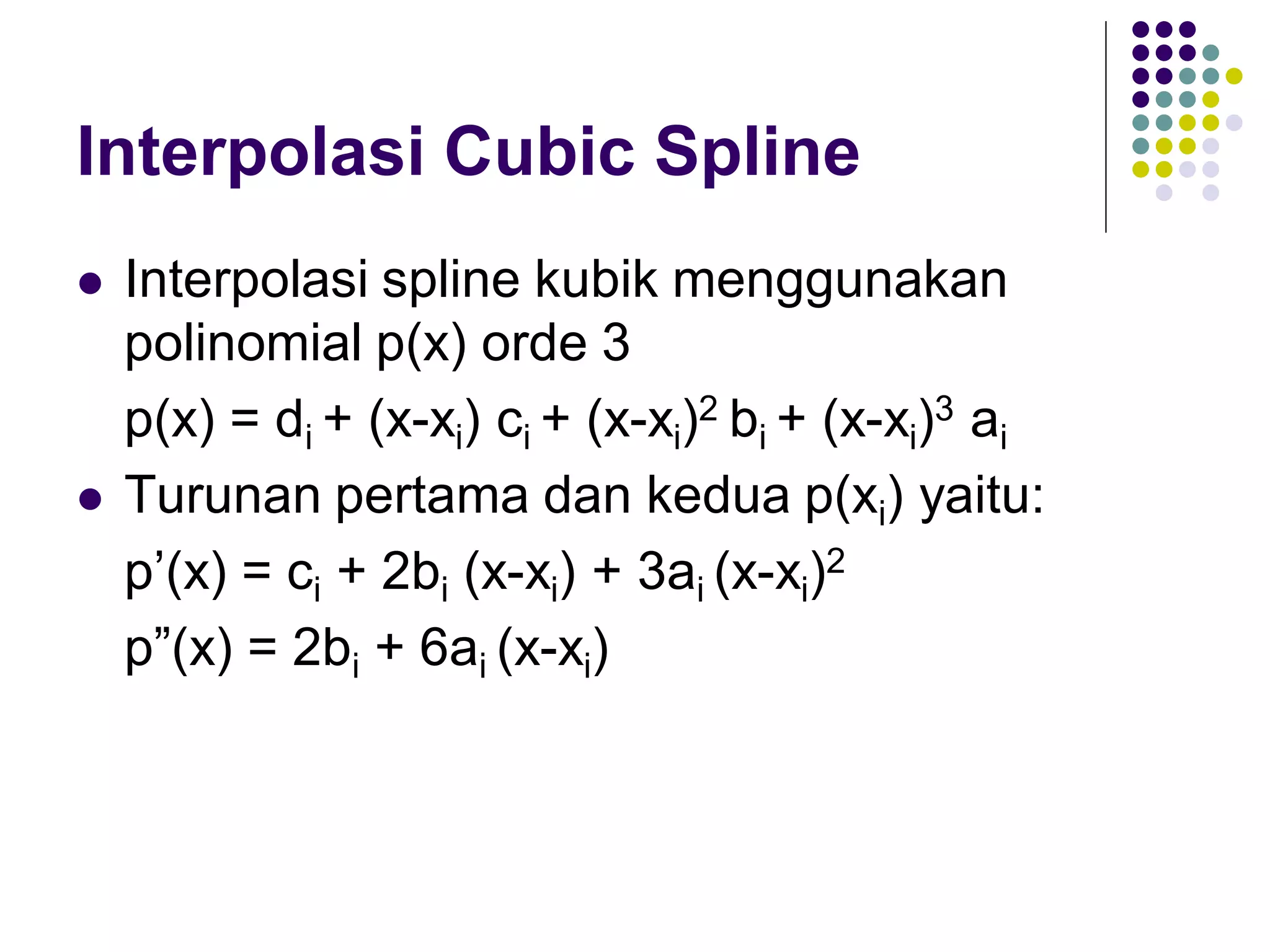 1.Metode Numerik Interpolasi.pdf