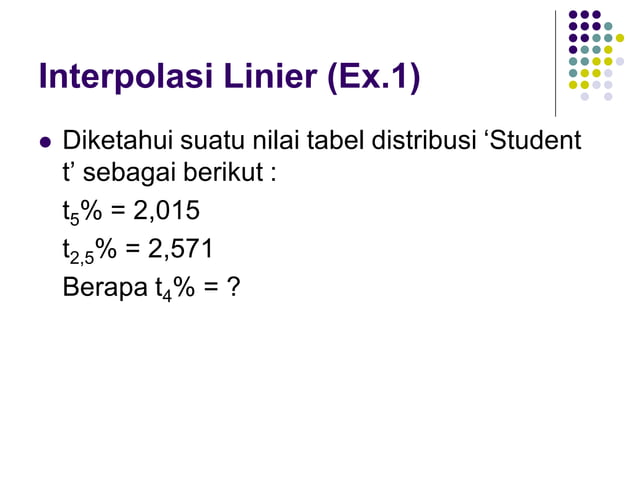 1.Metode Numerik Interpolasi.pdf