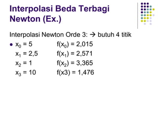 1.Metode Numerik Interpolasi.pdf