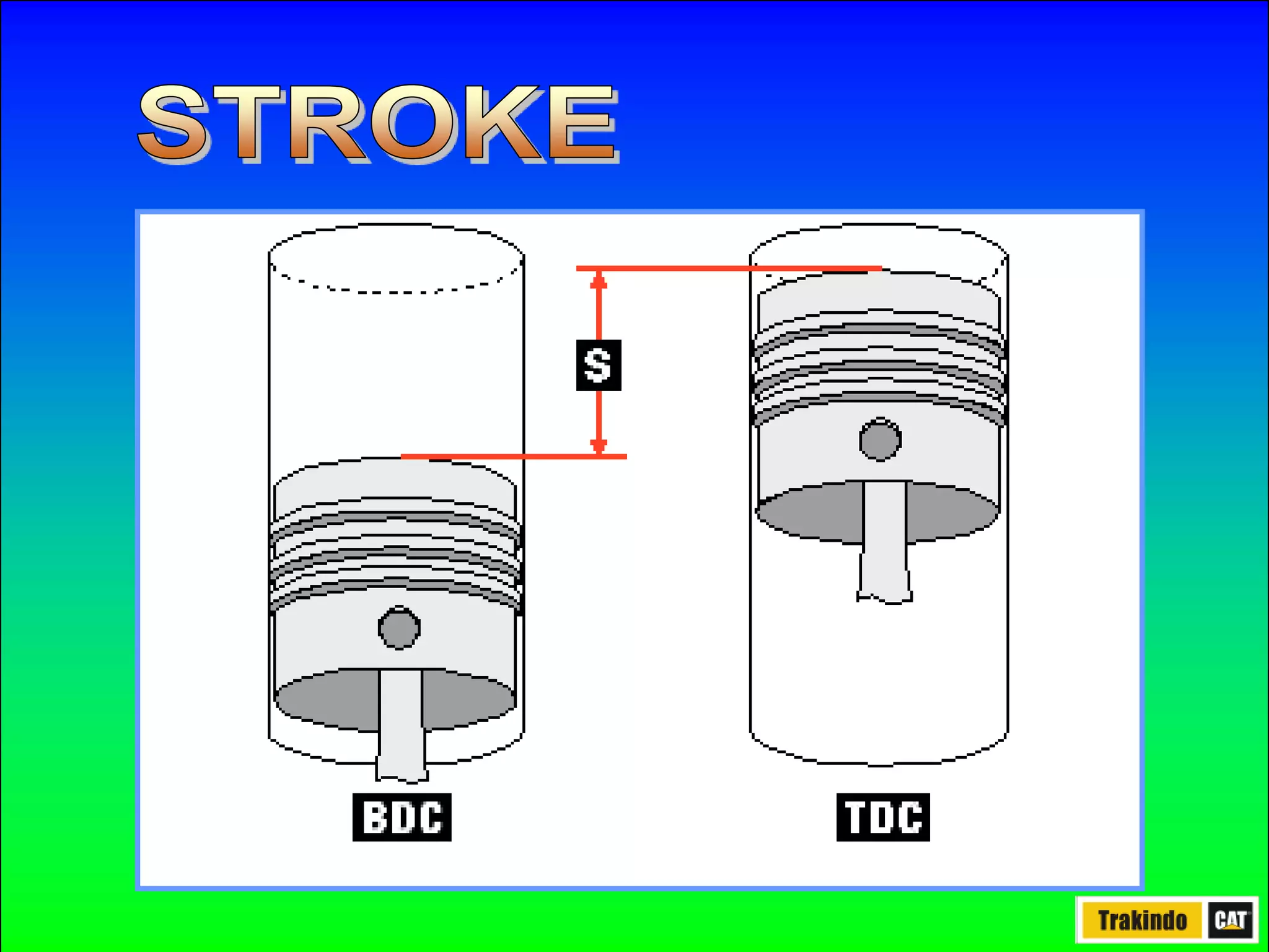 1. Engine Terminology.ppt
