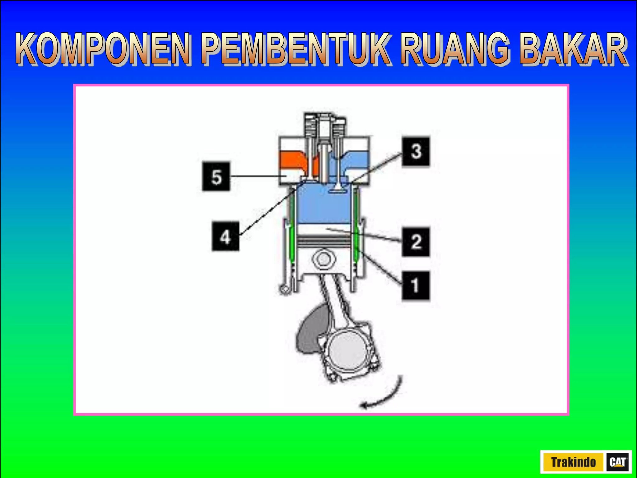 1. Engine Terminology.ppt