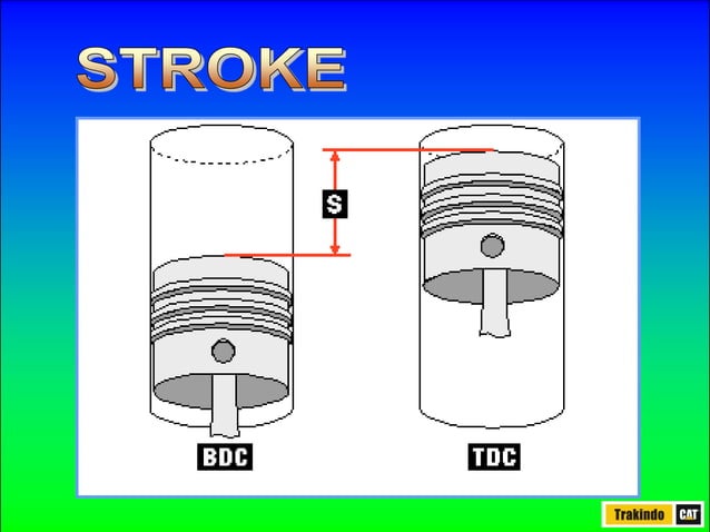 1. Engine Terminology.ppt