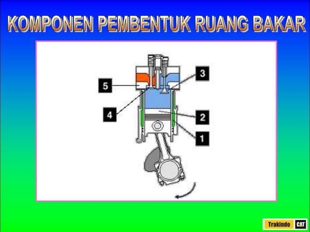 1. Engine Terminology.ppt