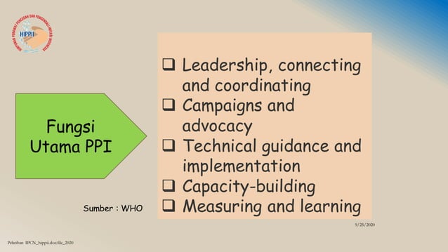 1. Konsep PPI - Chuchum.pdf