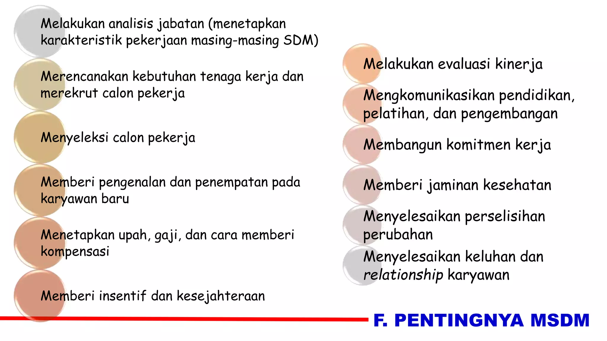 1.ARTI PENTING KONSEP SDM DAN MSDM-1.pptx