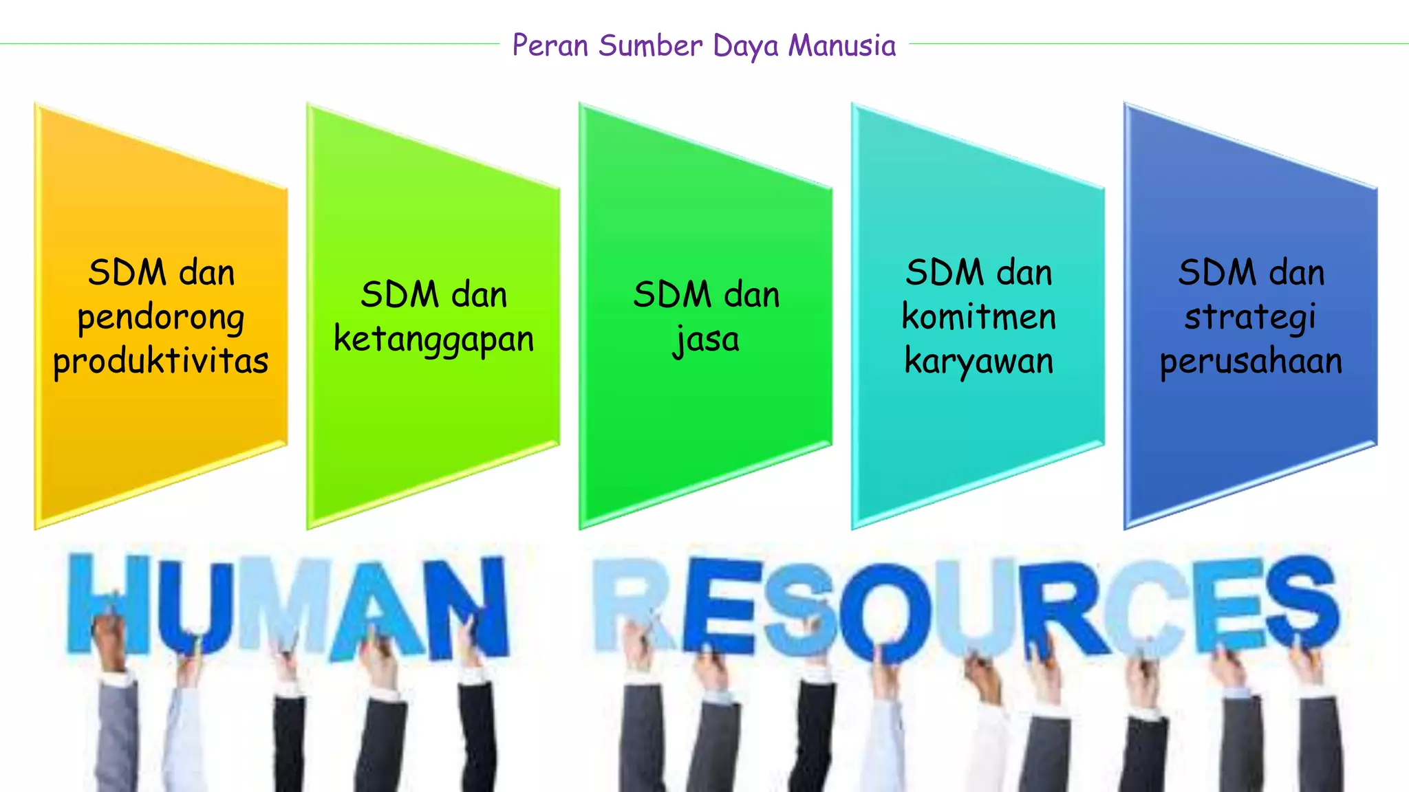 1.ARTI PENTING KONSEP SDM DAN MSDM-1.pptx