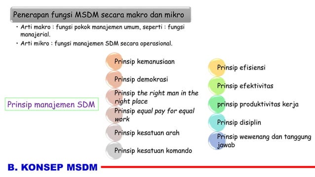 1.ARTI PENTING KONSEP SDM DAN MSDM-1.pptx