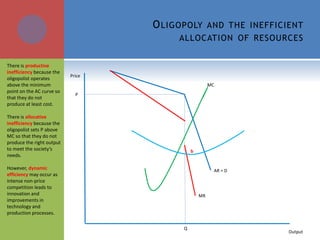 1.5.10 Market structure, static efficiency, dynamic efficiency and resource allocation.pptx