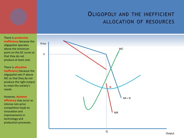 1.5.10 Market structure, static efficiency, dynamic efficiency and resource allocation.pptx