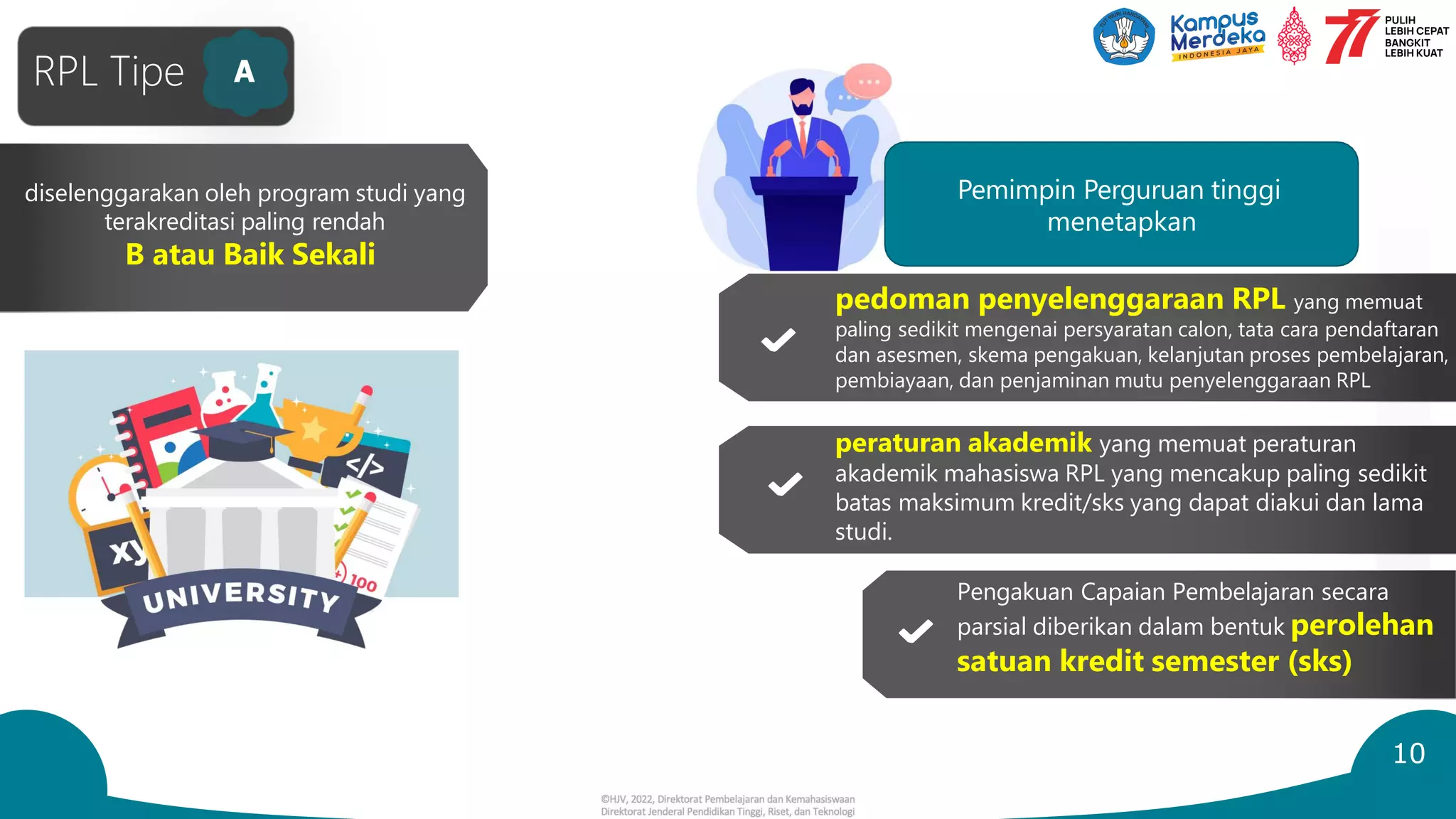 1. Sosialisasi dan TOT Dokumen RPL.pdf