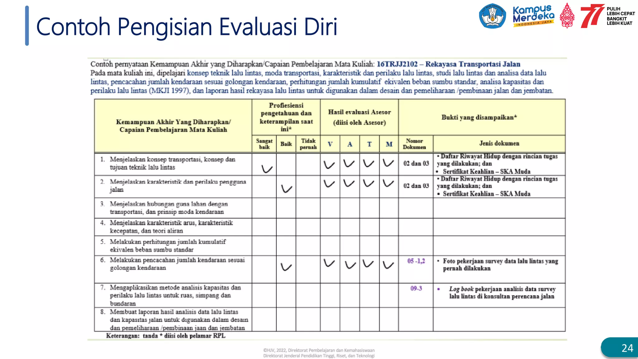 1. Sosialisasi dan TOT Dokumen RPL.pdf