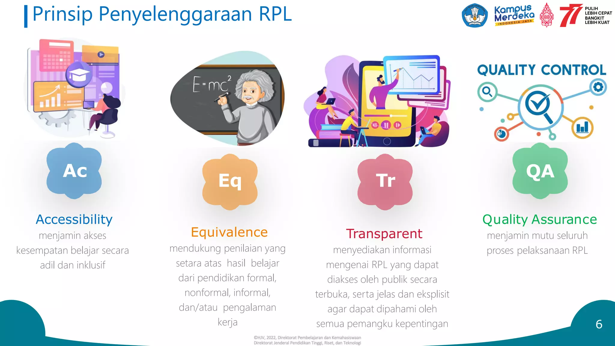 1. Sosialisasi dan TOT Dokumen RPL.pdf