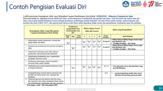 1. Sosialisasi dan TOT Dokumen RPL.pdf